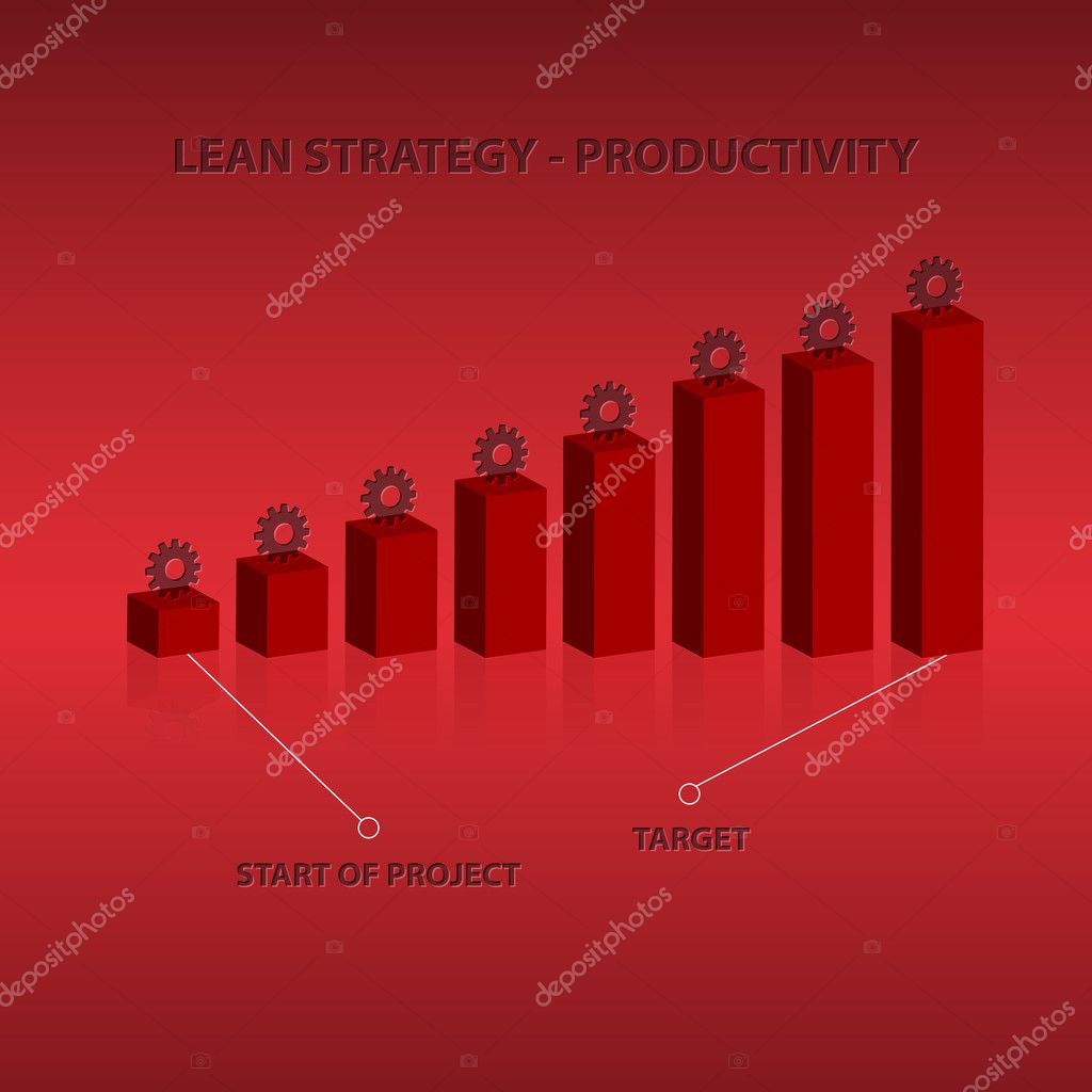Lean strategy - productivity Stock Vector by ©izmask 30547279