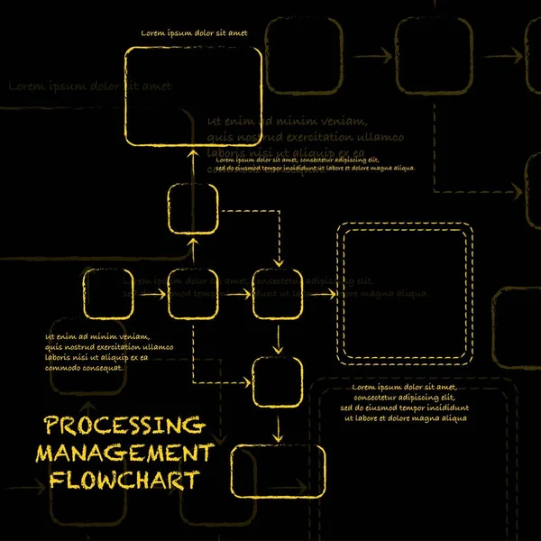 Business process management flowchart grunge Stock Vector by ...