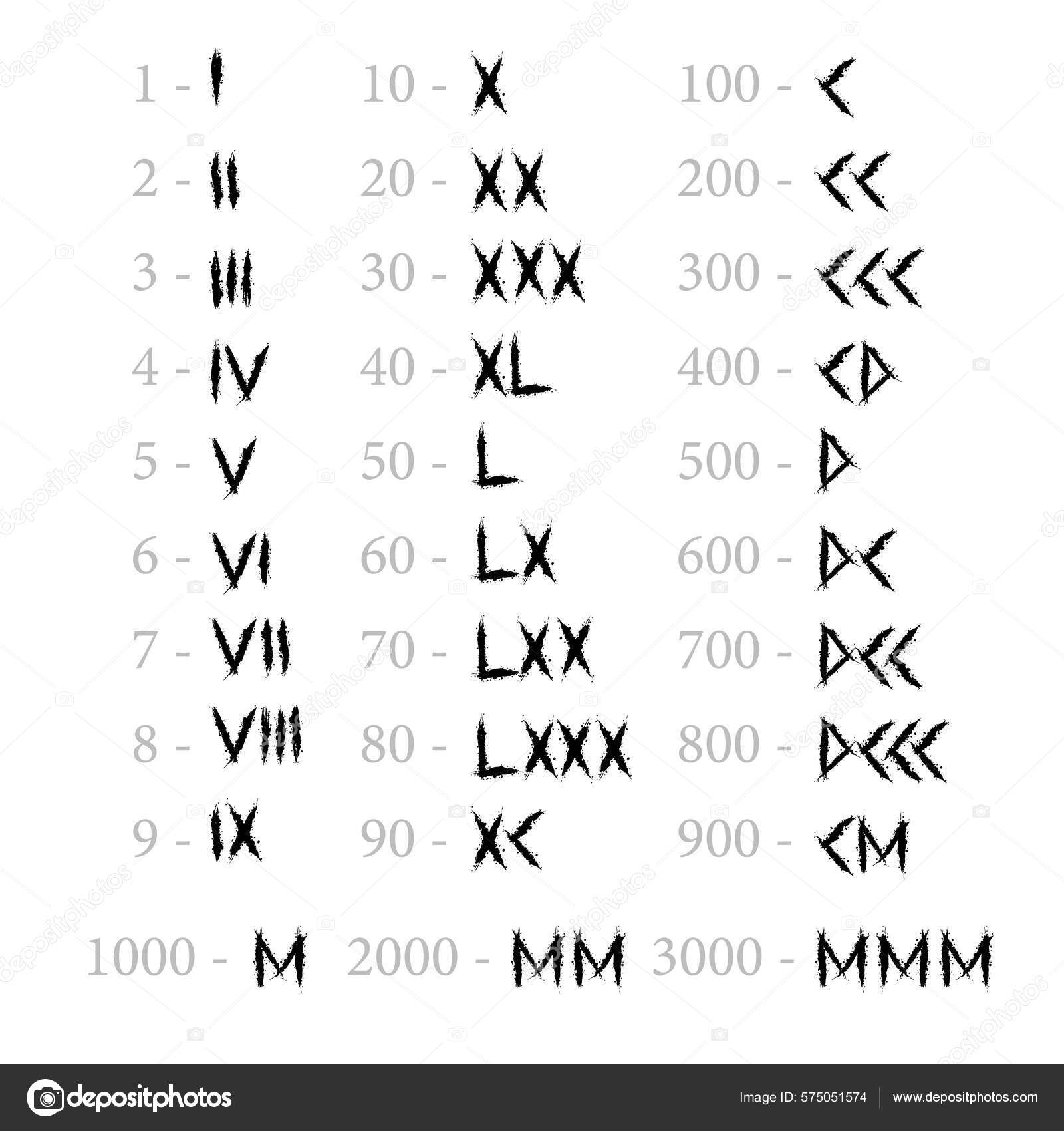 Gamle Bokstaver Bakgrunn