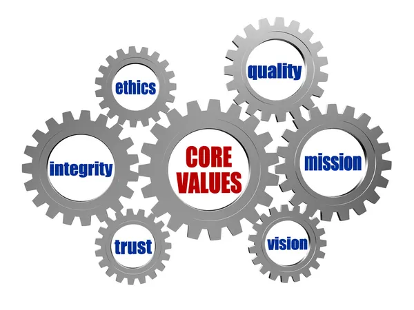 Values and ethics Stock Photos, Royalty Free Values and ethics Images ...
