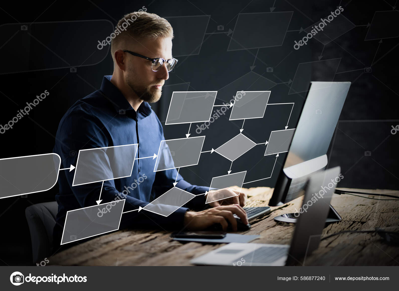 Implement Process Flowchart Business Workflow Chart Algorithm Concept ... Implement Process Flowchart Business Workflow Chart Algorithm Concept ...