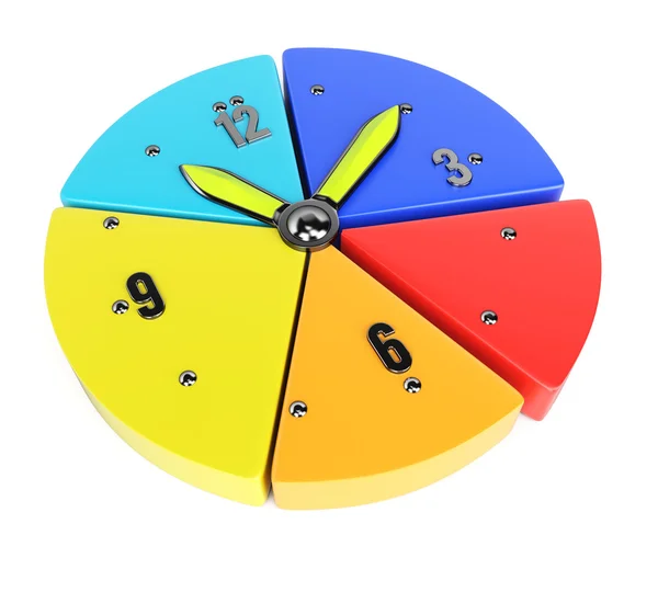 Clock chart Stock Photos, Royalty Free Clock chart Images | Depositphotos