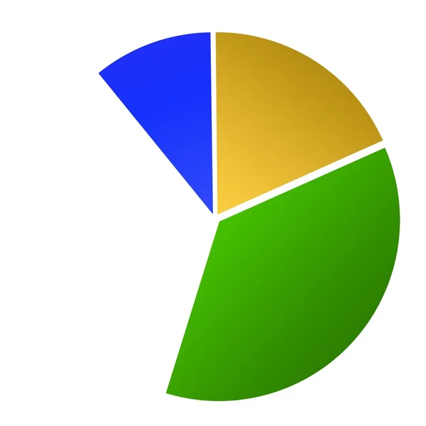 One Third Business Pie Chart Stock Photo by ©brunoil 9170615
