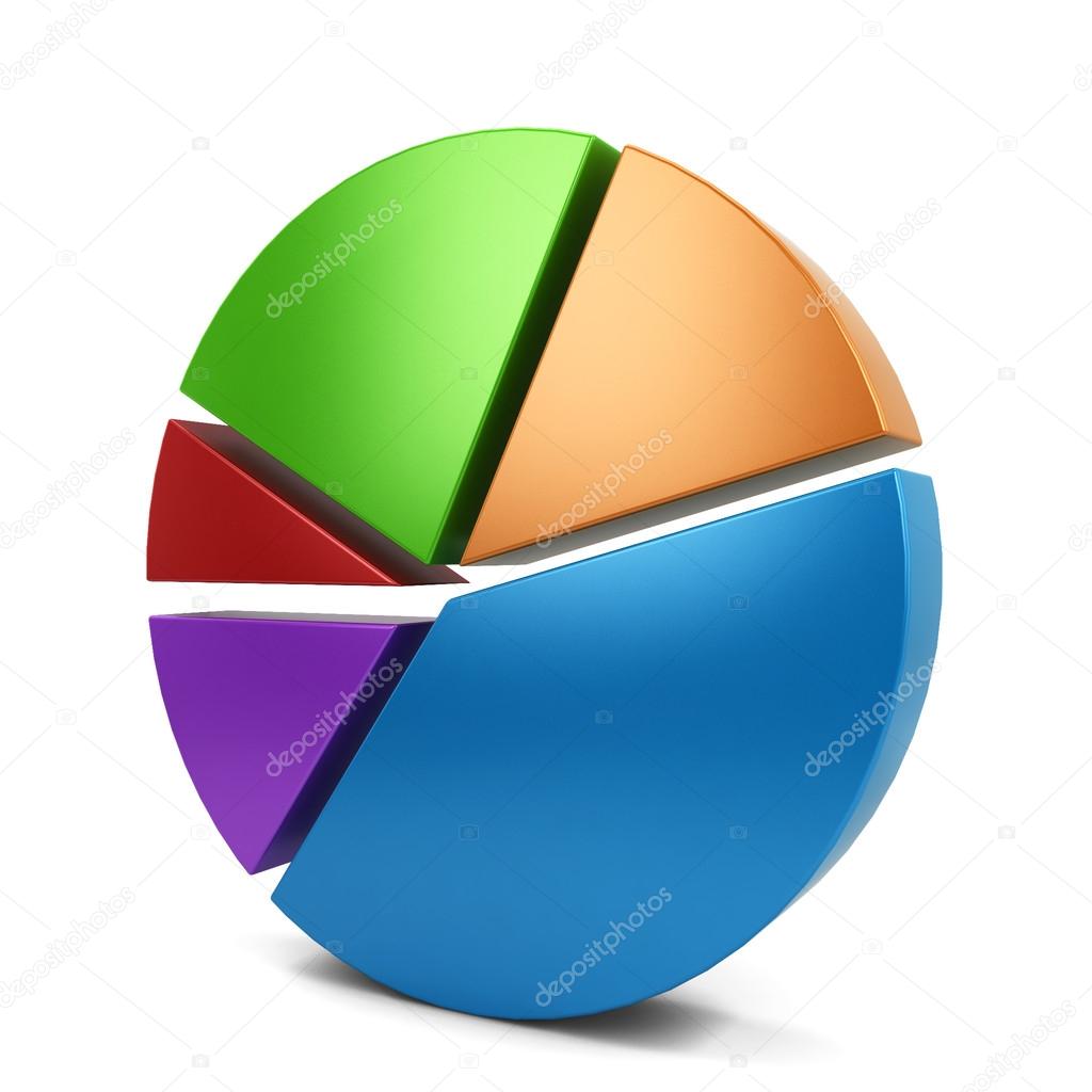 Pie chart — Stock Photo © montego #47995331