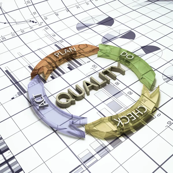 Iso quality Stock Photos, Royalty Free Iso quality Images | Depositphotos®