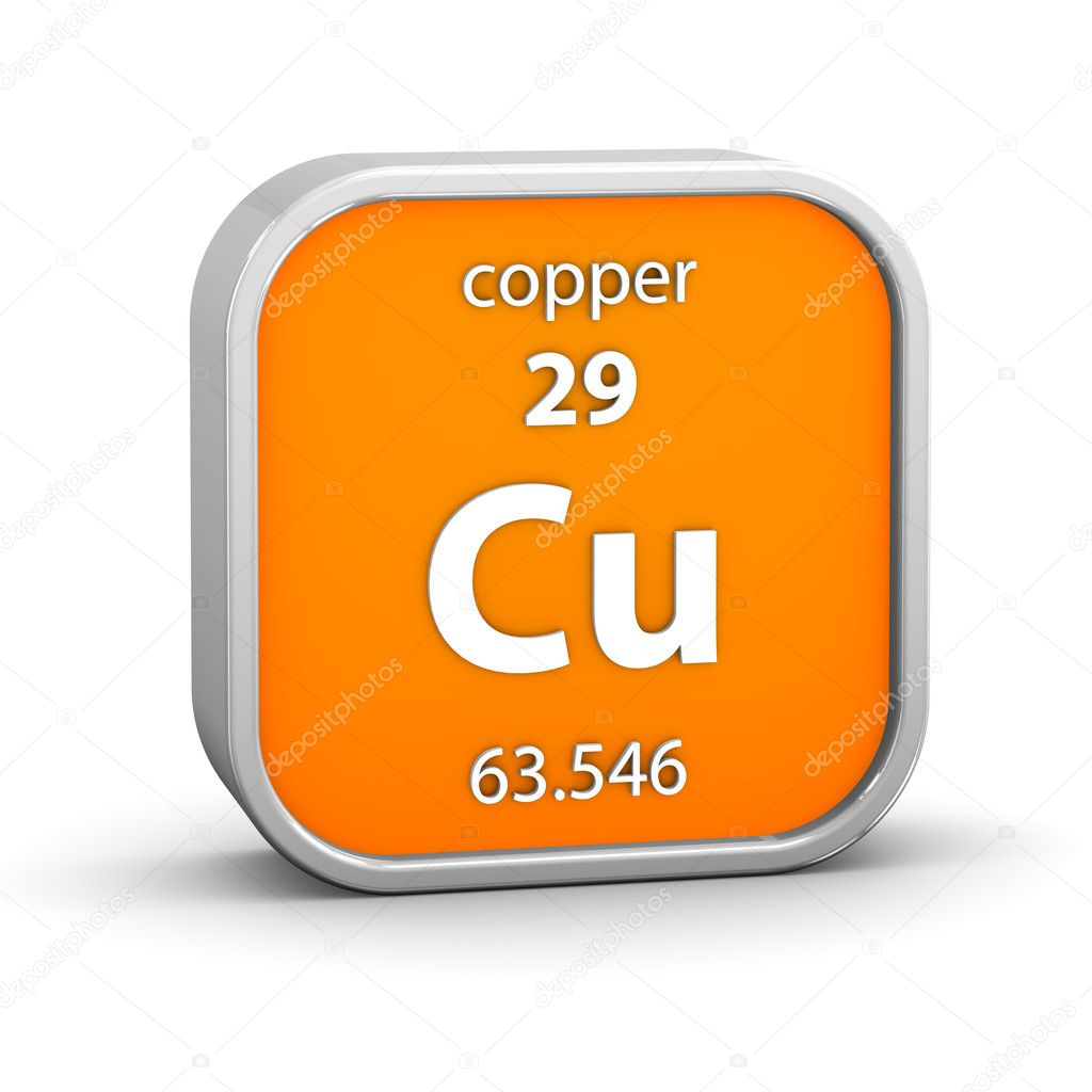 Copper Periodic Table Symbol
