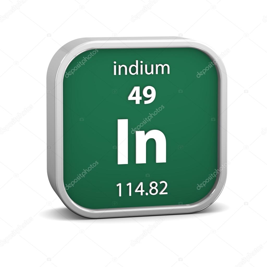 Indium Symbol