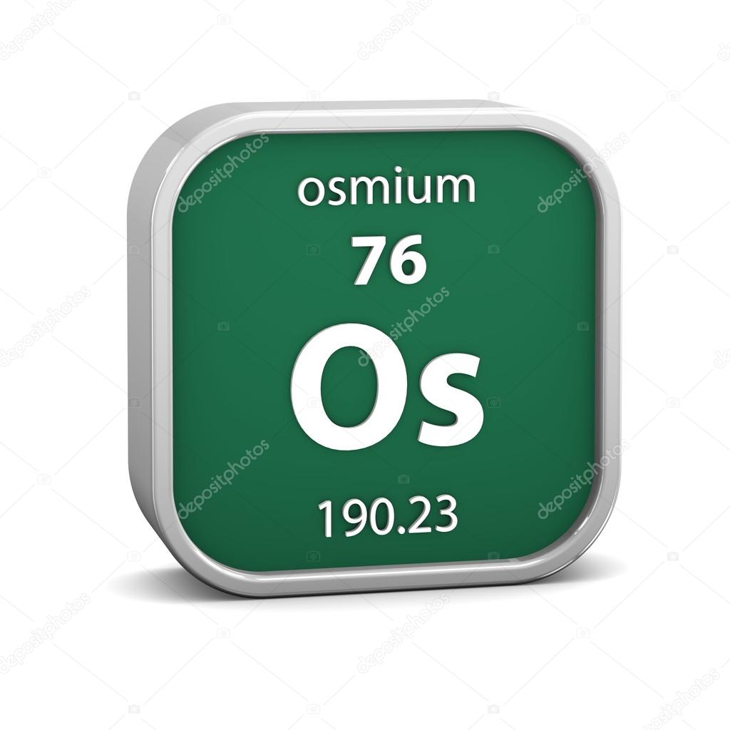 Osmium Symbol