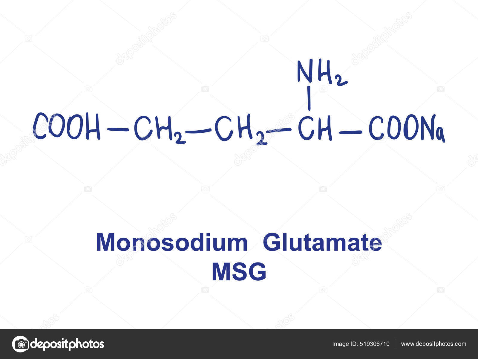 Estructura química del glutamato monosódico MSG. Ilustración vectorial ... Estructura química del glutamato monosódico MSG. Ilustración vectorial ...