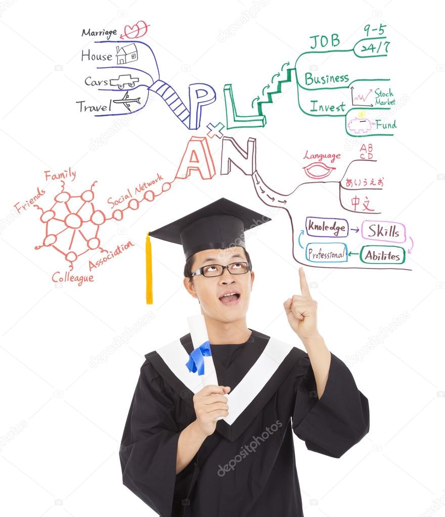 Graduate thinking out his future plan by mind mapping Stock Photo by ...