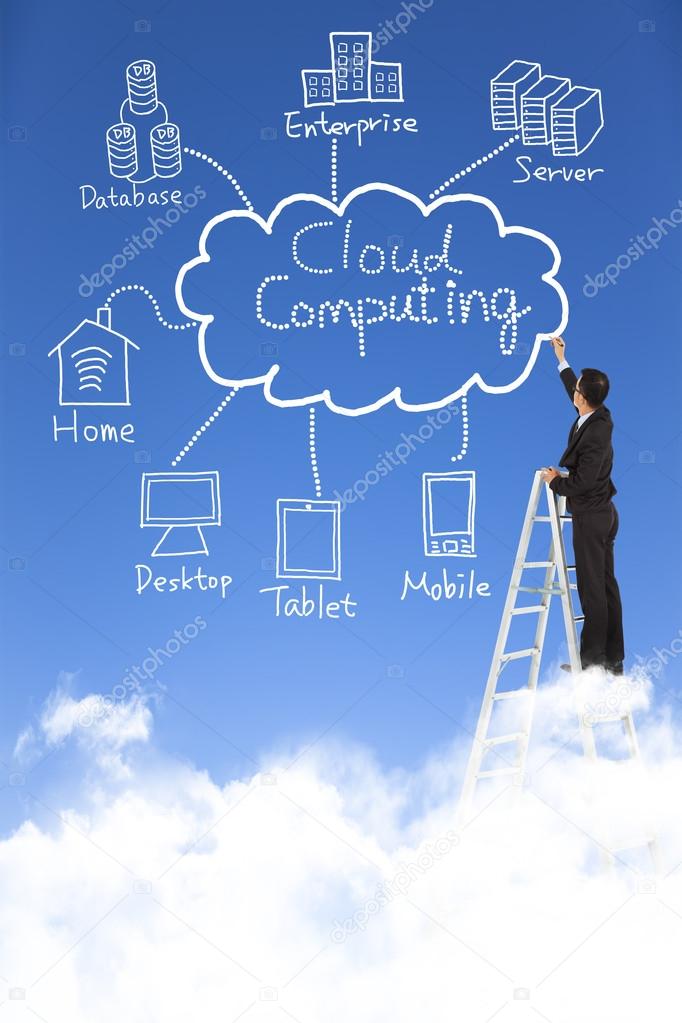 Business man draw cloud computing chart — Stock Photo © tomwang #43277059