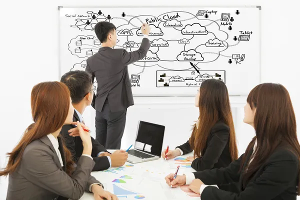 Méthode de formation Stock Photos, Royalty Free Méthode de formation ...