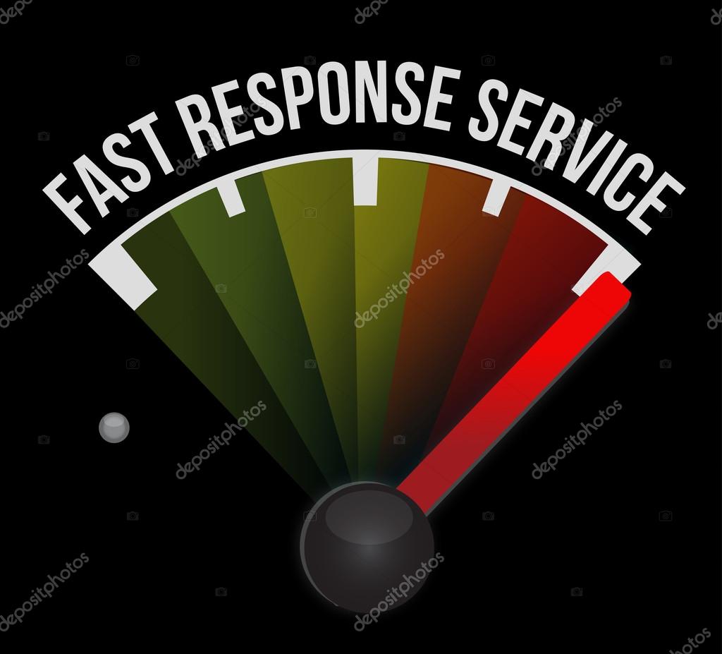 velocímetro de servicio de respuesta rápida 2023