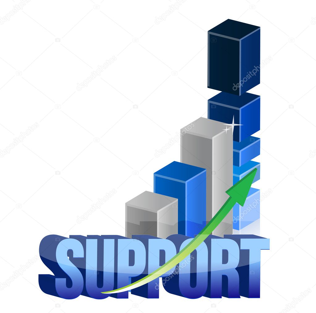 Chart support graph — Stock Photo © alexmillos #20403111
