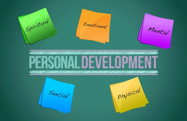 Personal development Stock Photos, Royalty Free Personal development ...
