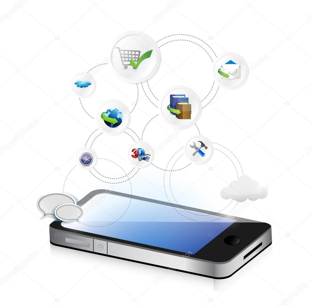Smartphone Services idea conceptual map — Stock Photo © alexmillos ...