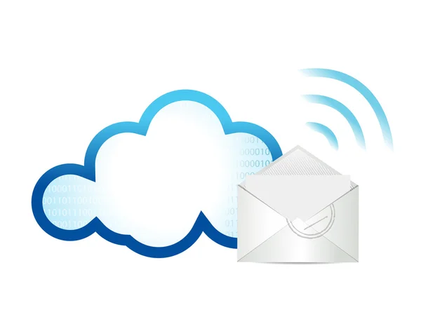 Email cloud Stock Photos, Royalty Free Email cloud Images | Depositphotos
