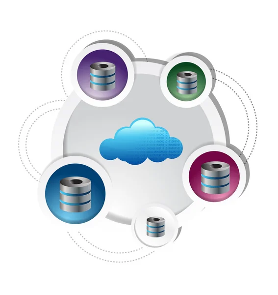Database cloud Stock Photos, Royalty Free Database cloud Images ...