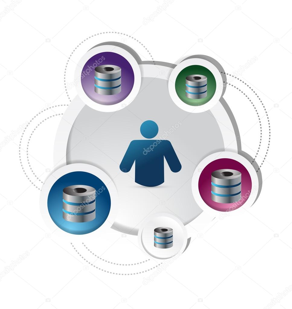 Server diagram concept illustration design — Stock Photo © alexmillos ...