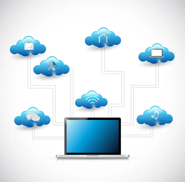 Cloud computing network connection diagram — Stock Photo © alexmillos ...