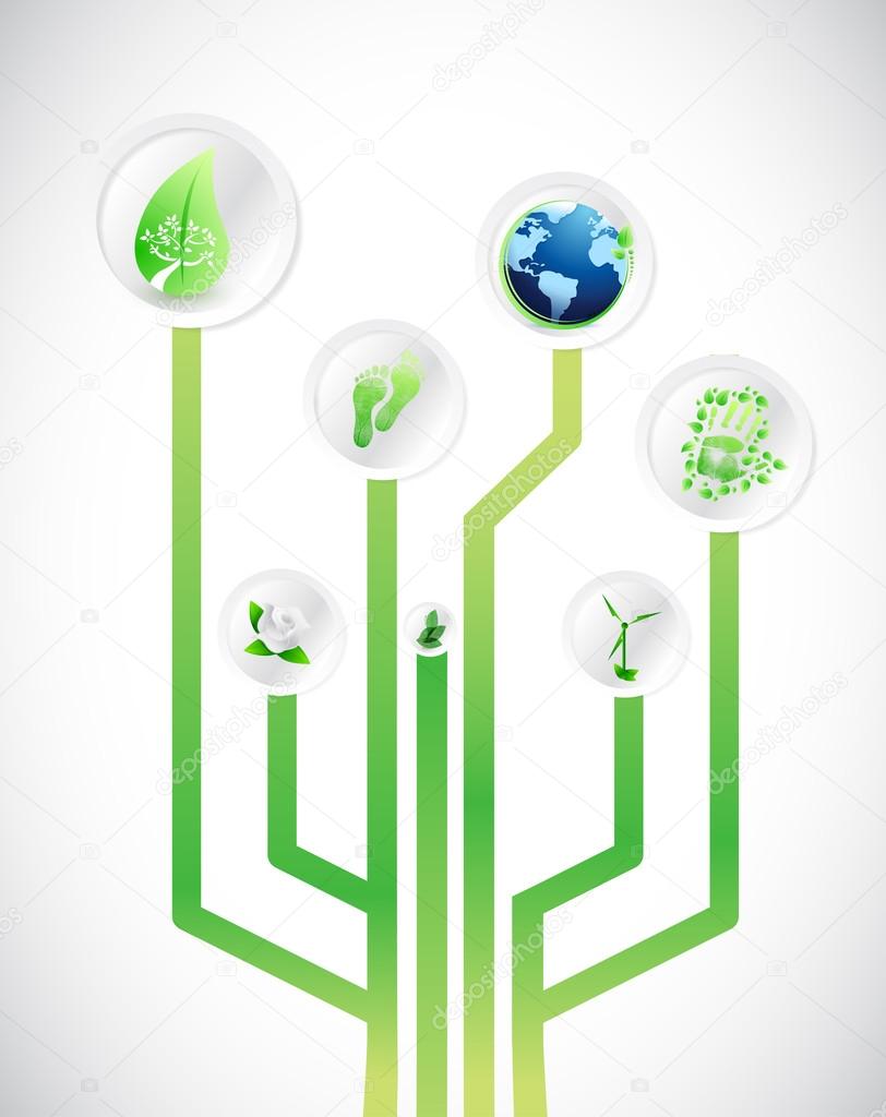 Eco friendly diagram illustration design — Stock Photo © alexmillos ...