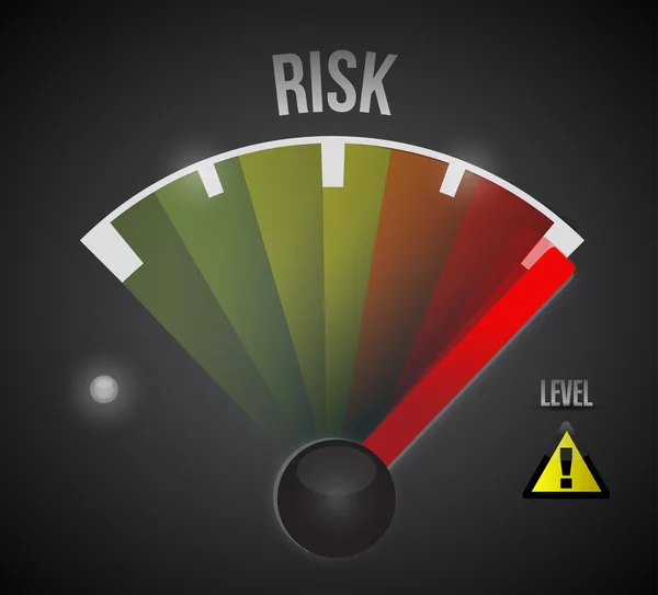 Risk meter Stock Photos, Royalty Free Risk meter Images | Depositphotos