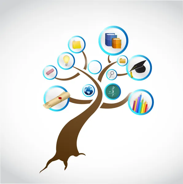 Education Tree Clipart
