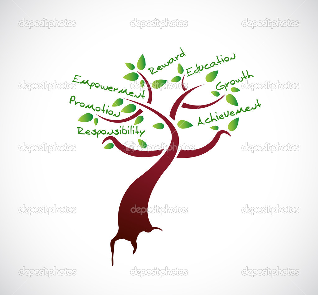 Motivation tree illustration design Stock Photo by ©alexmillos 44312327