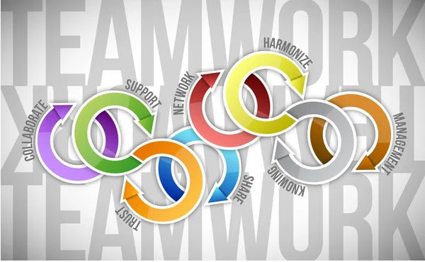 teamwork keywords cycle illustration - Stock Image - Everypixel