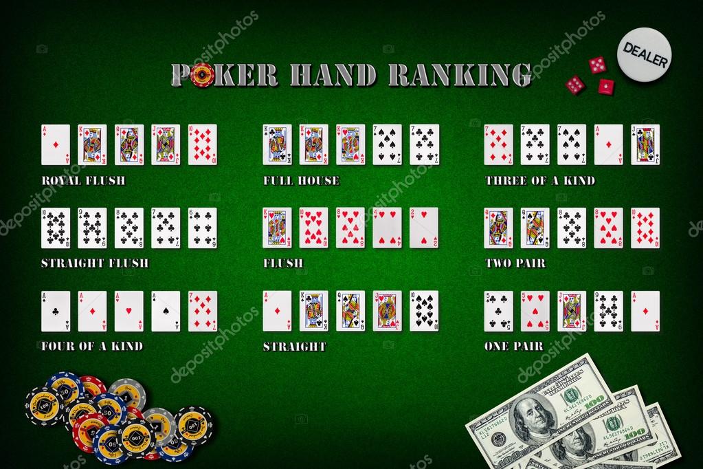 Juego de símbolos de clasificación de manos de poker 2024