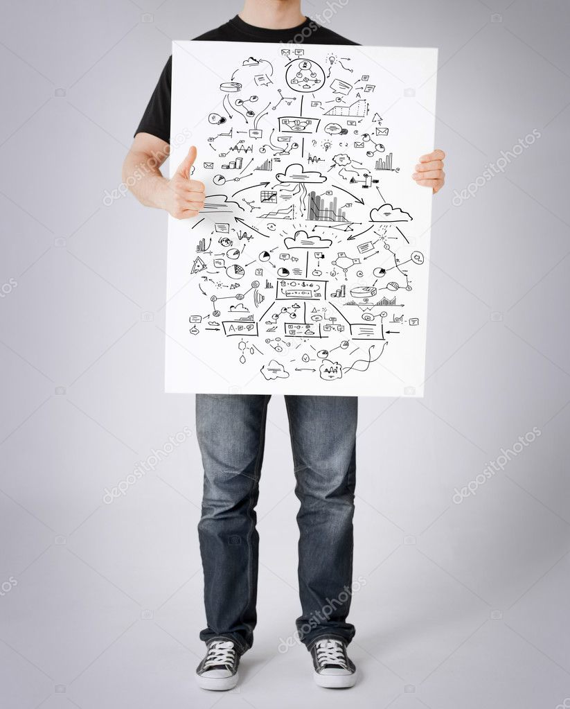 Man showing big plan on white board and thumbs up — Stock Photo © Syda ...