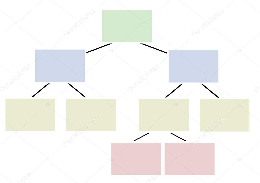 Organization — Stock Photo © totolekoala #17628309