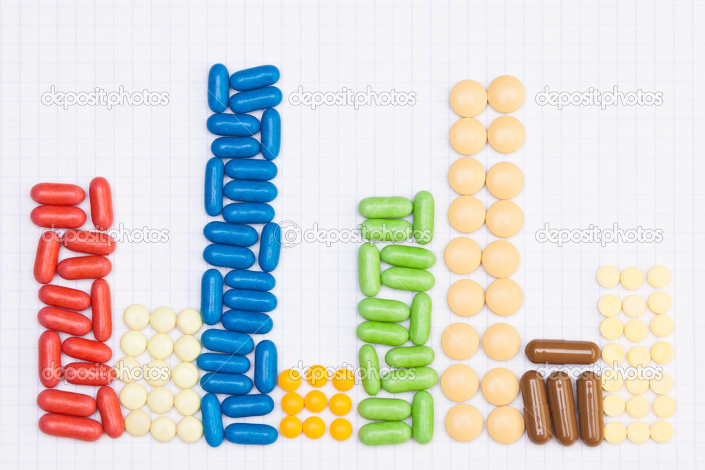 Chart made of tablets and pills Stock Photo by ©serrnovik 28468657