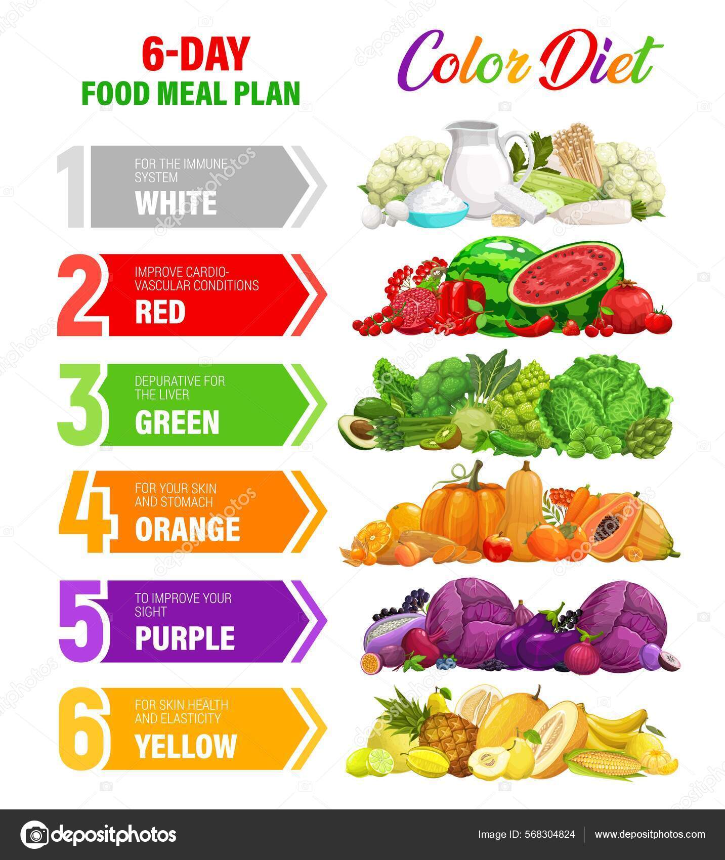 Color Rainbow Diet Nutrition Plan Schedule Healthy Diet Infographics ... Color Rainbow Diet Nutrition Plan Schedule Healthy Diet Infographics ...