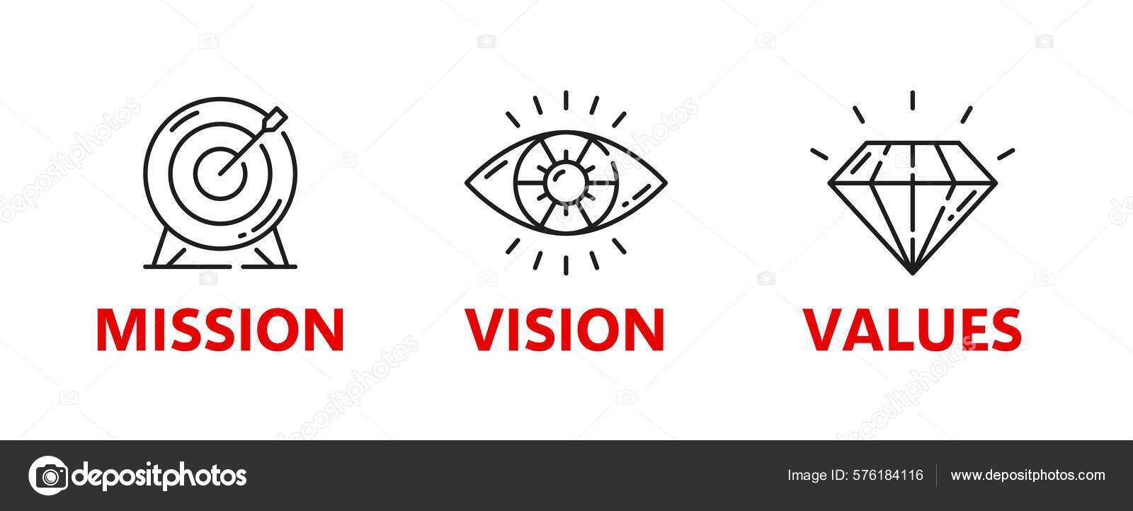 Mission Vision Values Icons Business Concept Corporate Goals Vector ...