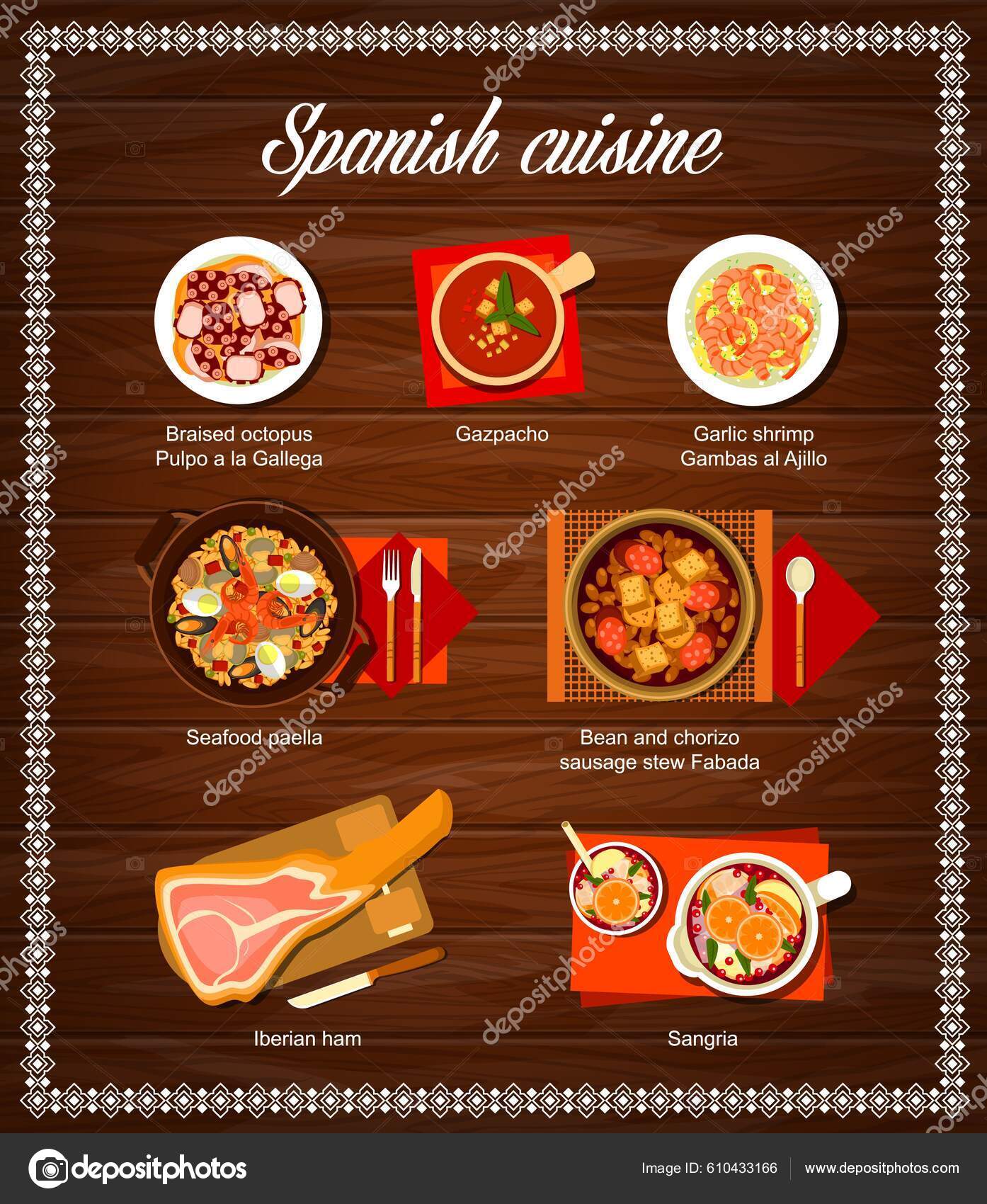 Spanish Lunch Menu