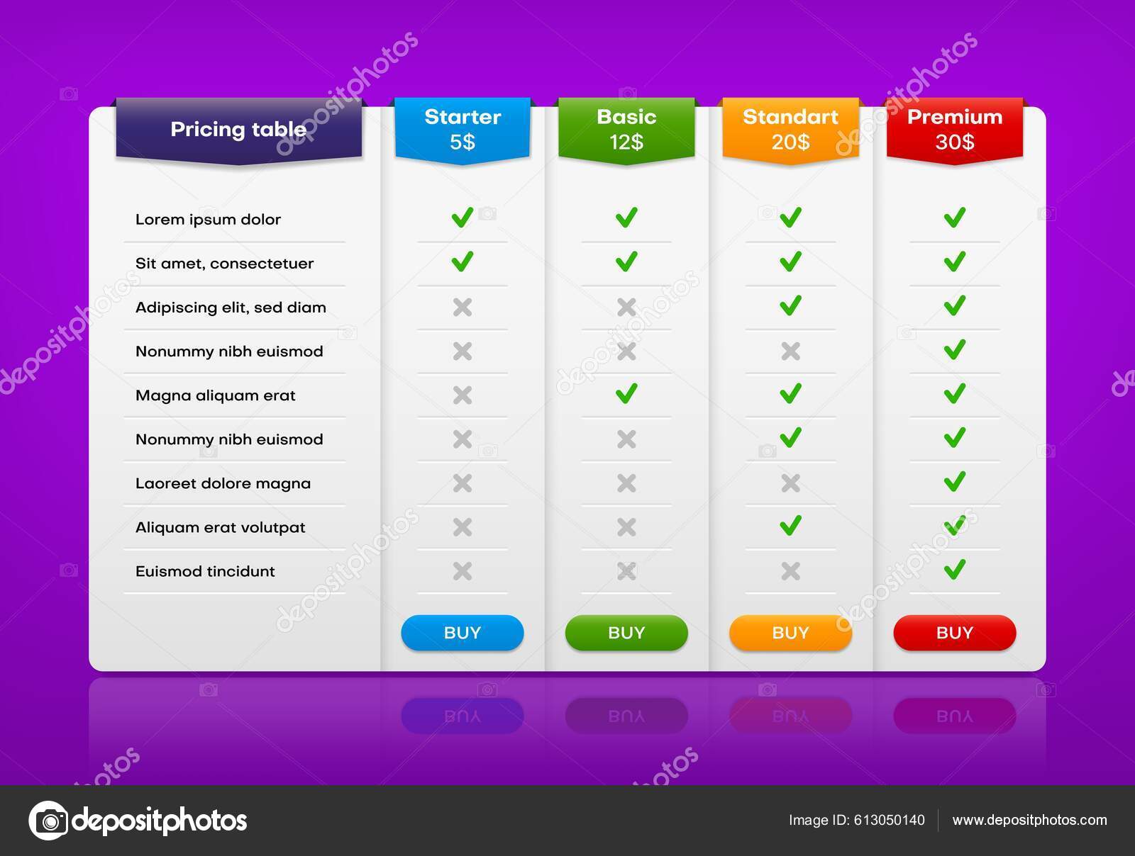 Jämförelsetabell Mall För Prislista Vektorprisplan Jämför Diagram Eller Tabell Rutnät ...
