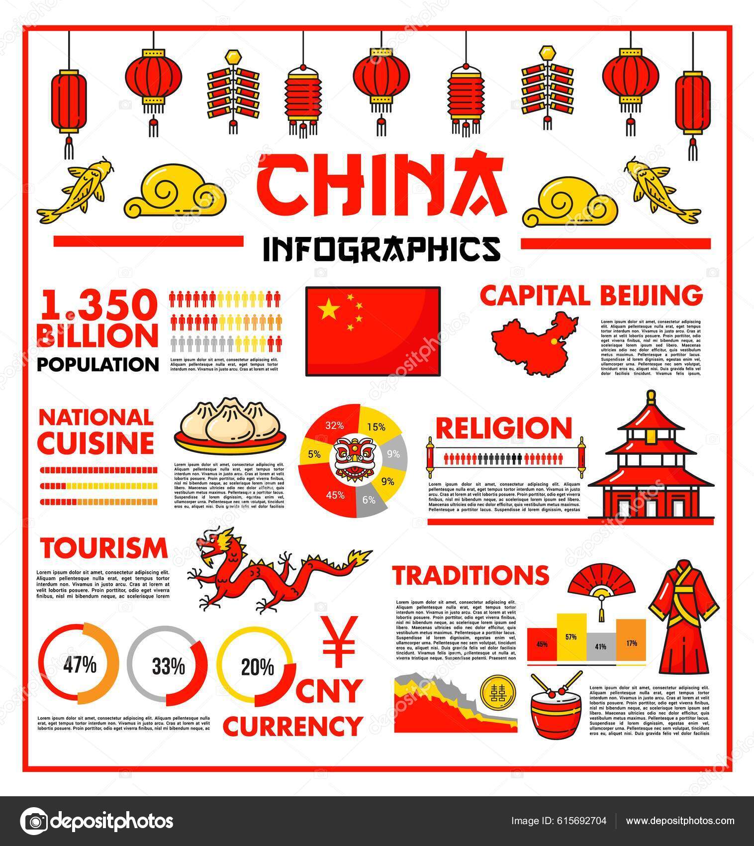 Cina Perjalanan Infografis Beijing Landmark Budaya Dan Tradisi Grafik ...
