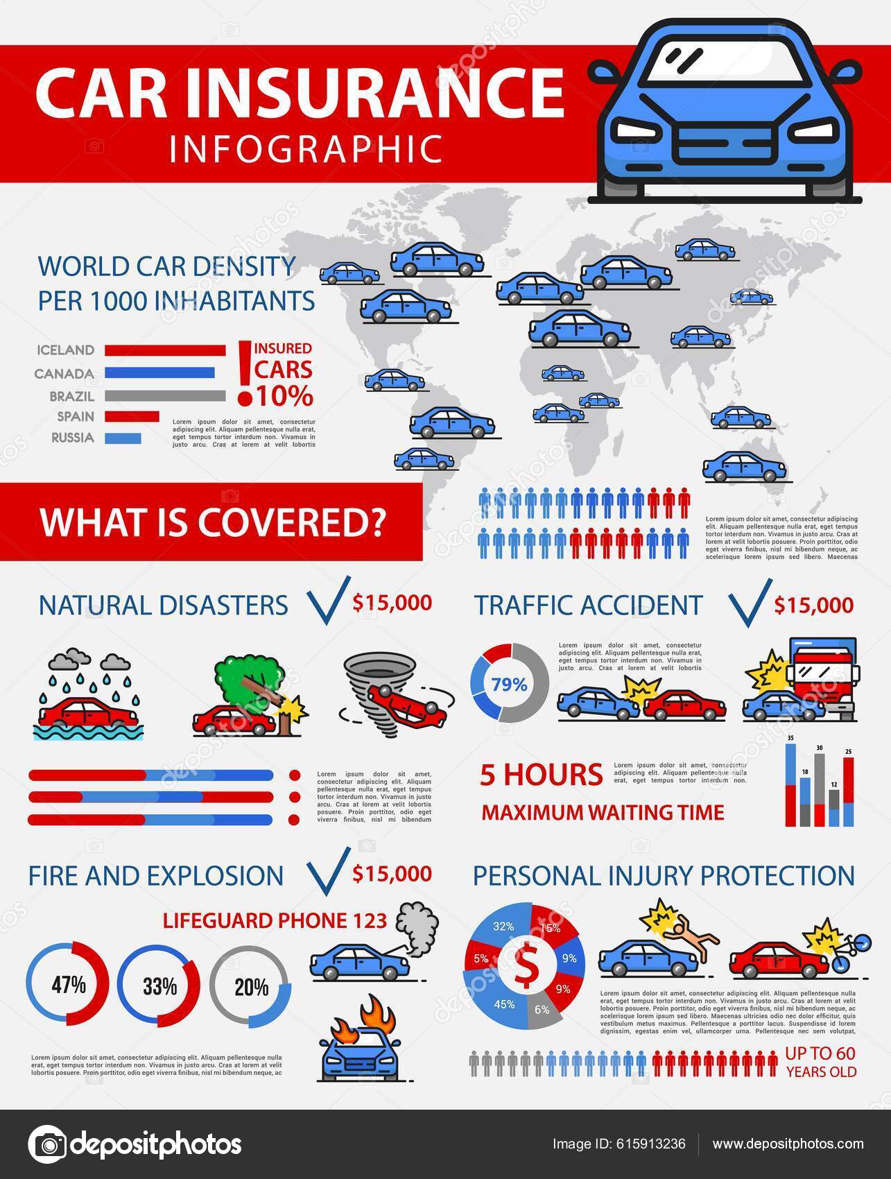 Car Insurance Infographic Auto Safety Assistance Information Graph Line ...