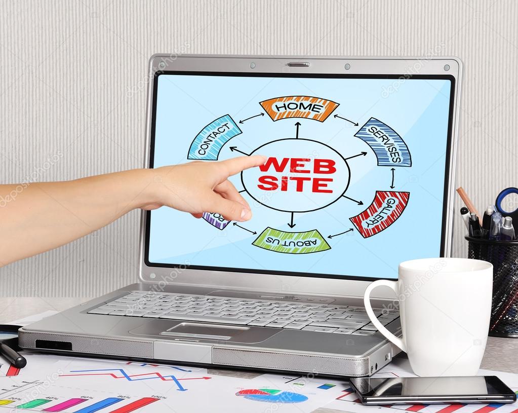 Website concept — Stock Photo © vetkit #28486629