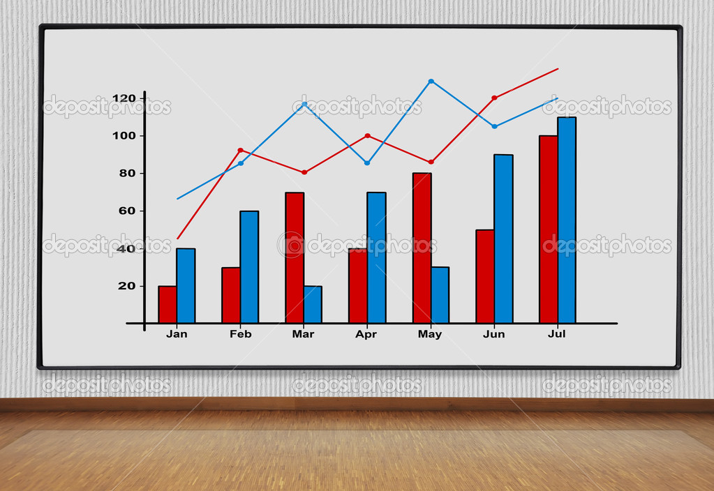 Desk with graph Stock Photo by ©vetkit 31743805