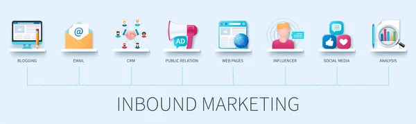 Iconos inbound marketing vectorafbeeldingen, illustraties en clipart ...