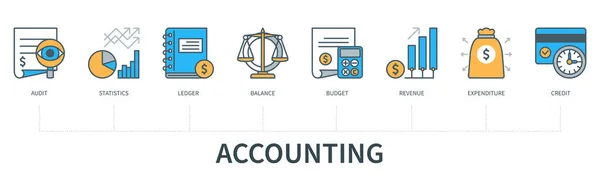 25,000,564 Accounting cycle Vector Images | Depositphotos