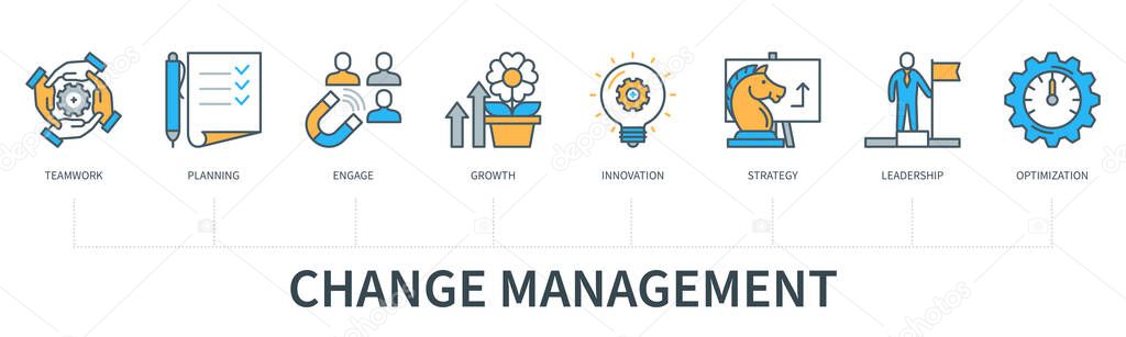Management of change Stock Photos, Royalty Free Management of change ...