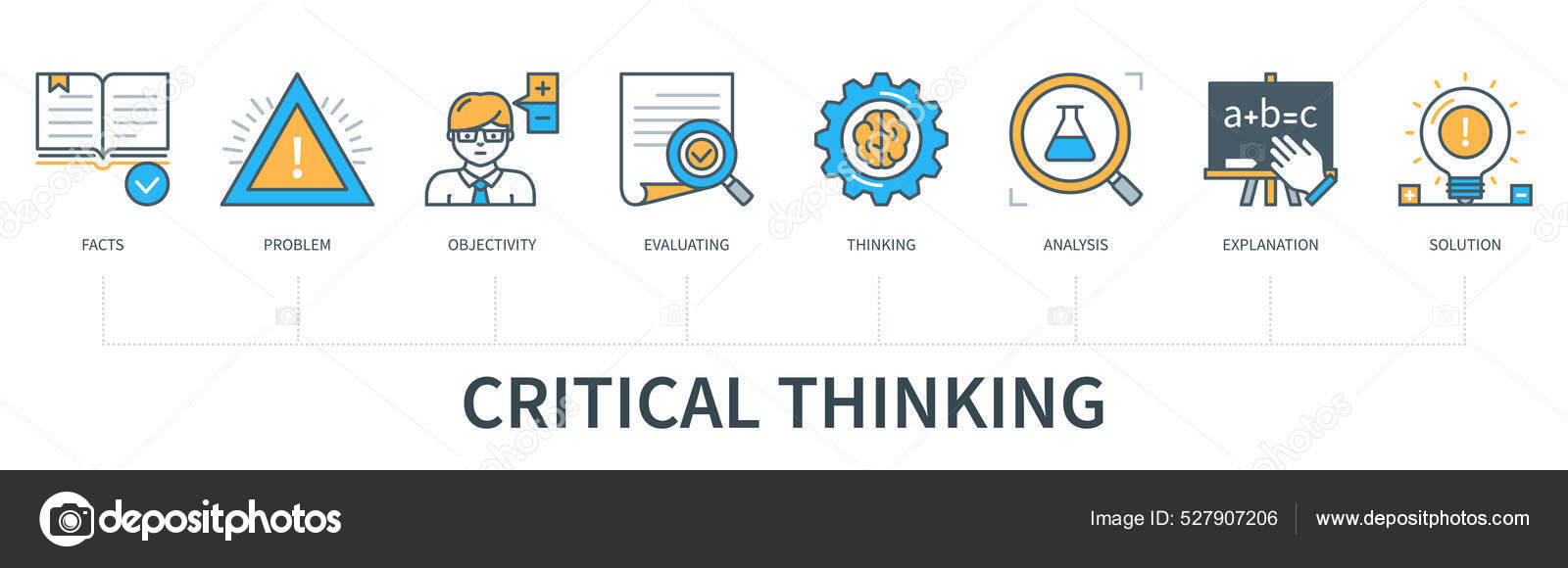 Concept Pensée Critique Avec Des Icônes Faits Problème Objectivité ...
