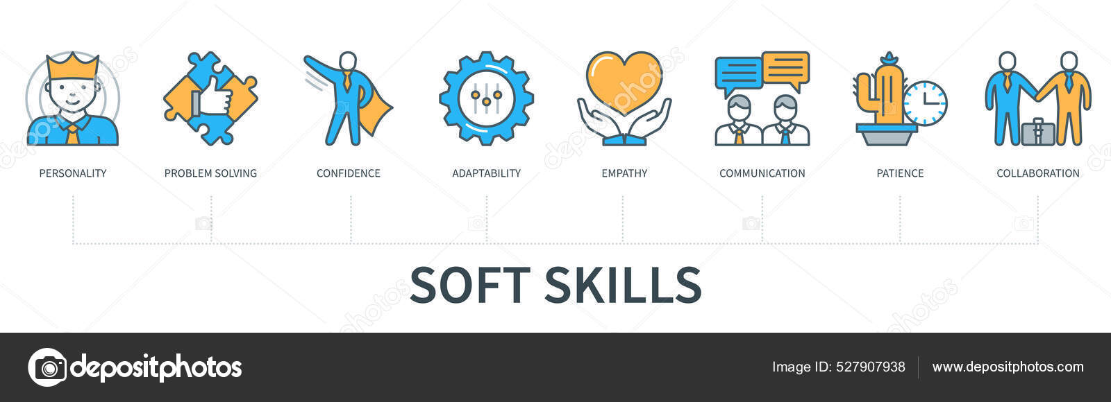 Soft Skills Concept Icons Personality Problem Solving Confidence ...