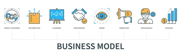 Business modellen Stockfotos, lizenzfreie Business modellen Bilder ...