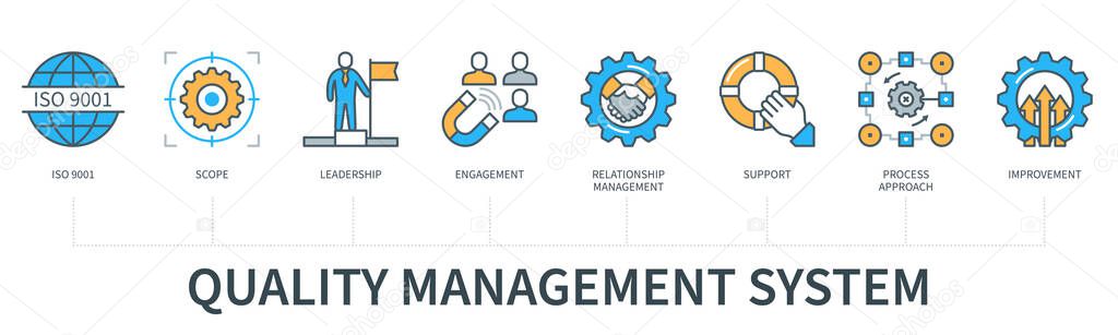 Quality management systems Stock Photos, Royalty Free Quality ...