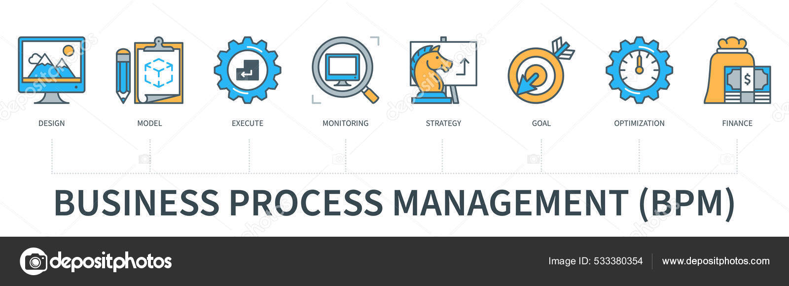 Business Process Management Bpm Concept Icons Design Model Execute ...