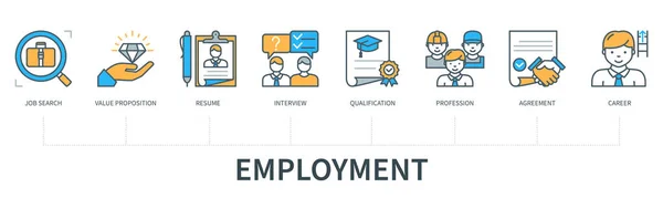 31,861,036 Employment process Vector Images | Depositphotos
